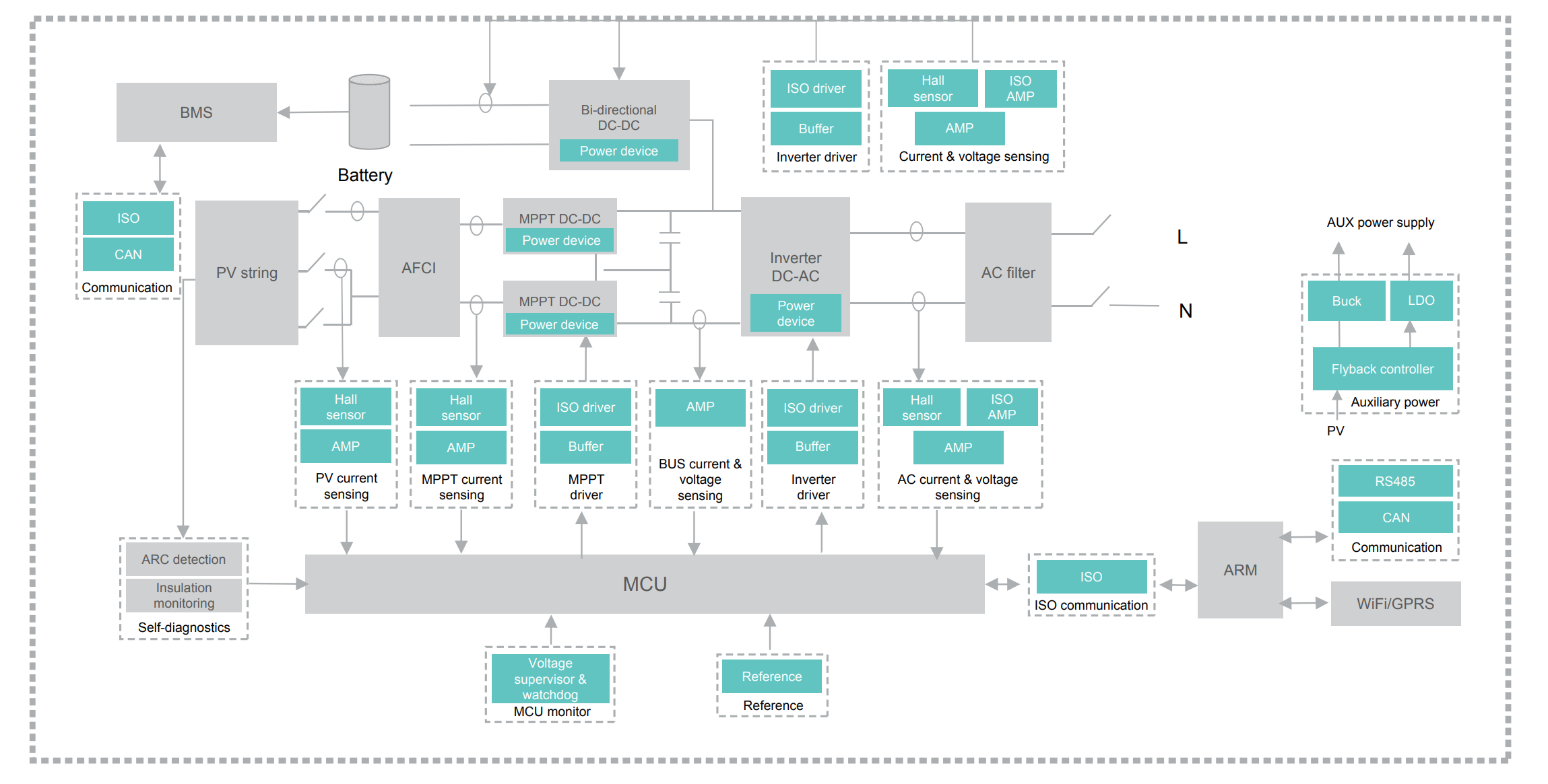 Nanochip microanalog chip innovation helps optical storage system ...